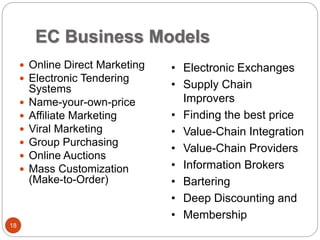 Chapter 01 - Introduction to E-Business and E-Commerce.pptx