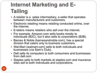 Chapter 01 - Introduction to E-Business and E-Commerce.pptx