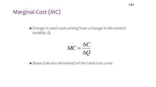 Chapter01-Introduction to managerial economics (1).pptx