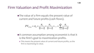 Chapter01-Introduction to managerial economics (1).pptx