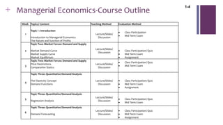Chapter01-Introduction to managerial economics (1).pptx