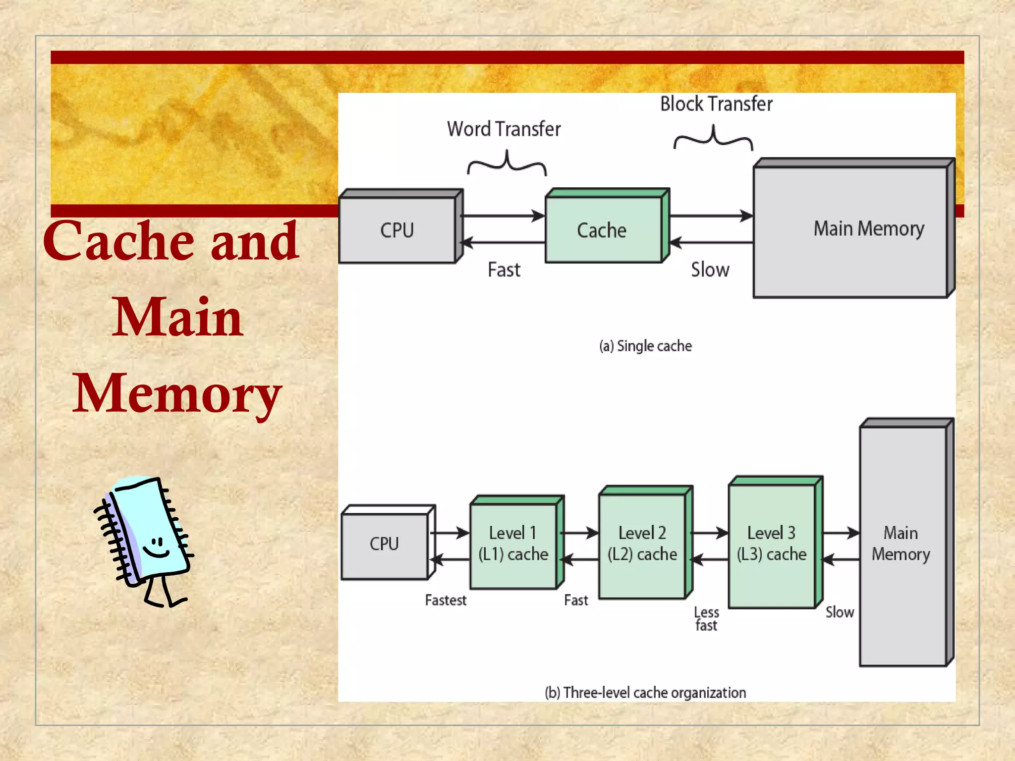 Chapter01 os7e | PPT