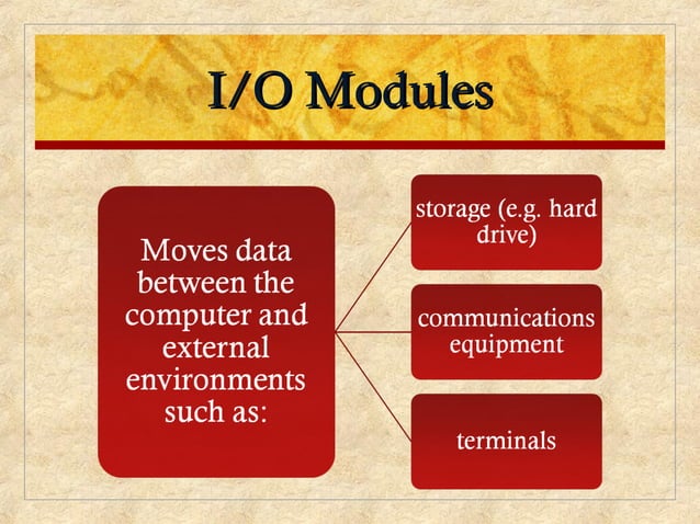 Chapter01 os7e | PPT | Operating Systems | Computer Software and Applications