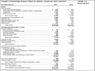 Chapter 01 - Overview of Financial Statement Analysis.ppt