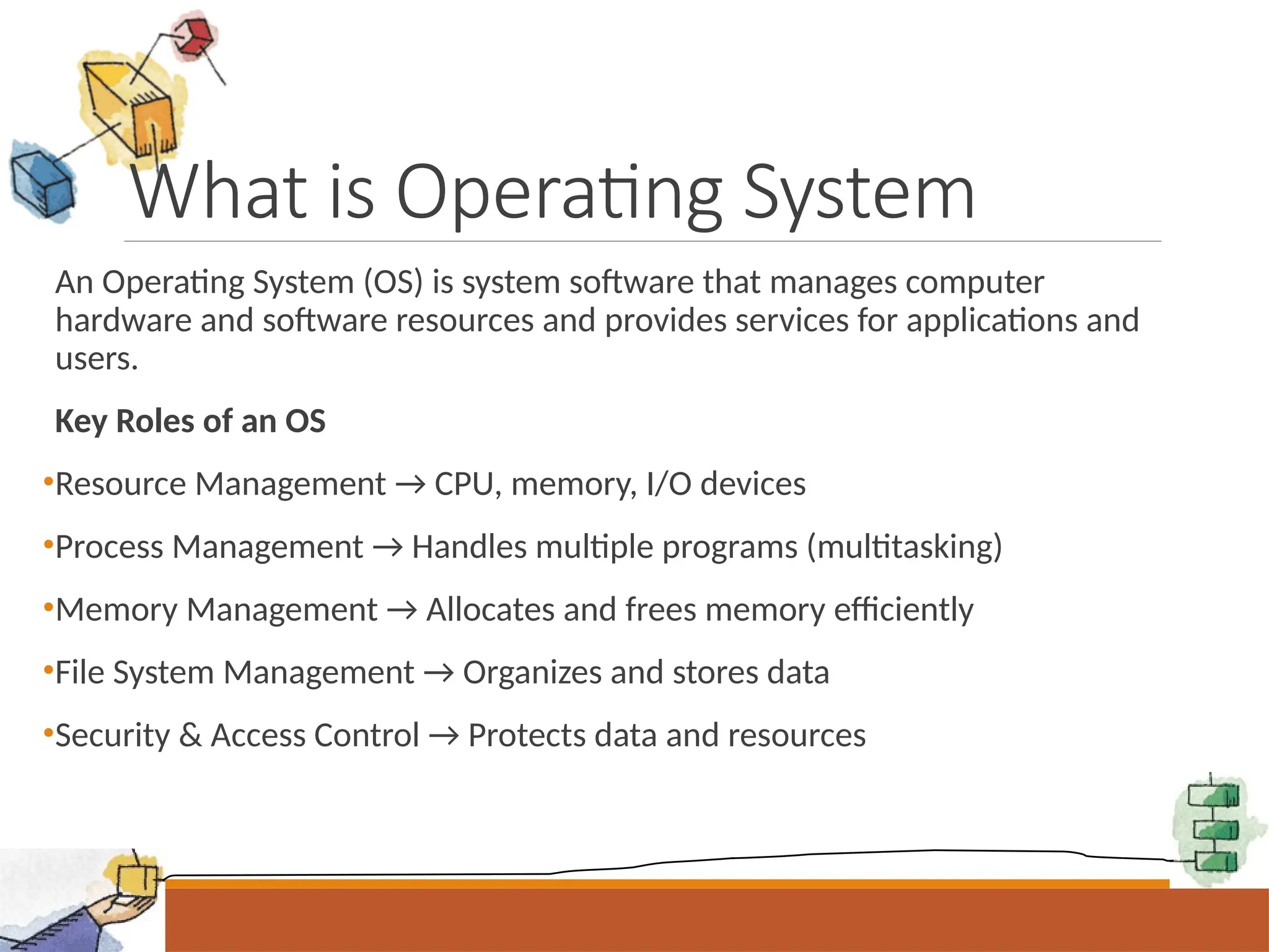 Chapter01-rev related to operating system .pptx