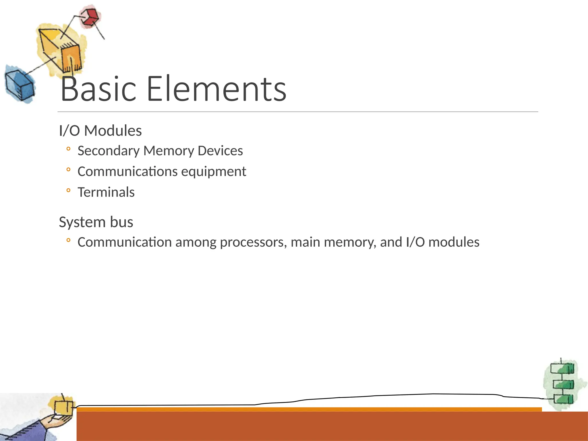 Chapter01-rev related to operating system .pptx