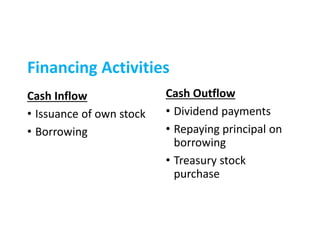 Chapter 01 understanding financial statements (2) | PPTX