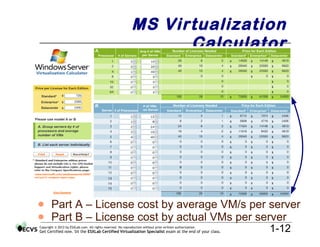 VMware vSphere 5.1 Overview | ODP
