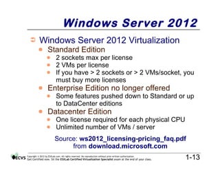 VMware vSphere 5.1 Overview | ODP