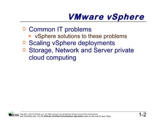 VMware vSphere 5.1 Overview | ODP
