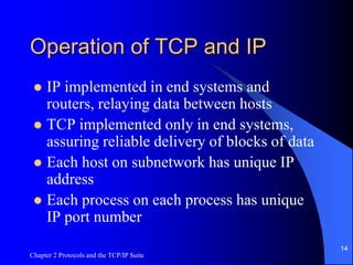 Chapter01&02.ppt Advanced computer network | PPT | Computer Networking | Computing