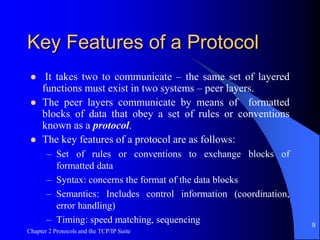 Chapter01&02.ppt Advanced computer network | PPT | Computer Networking | Computing
