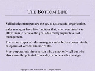 Sales Management roles and responsibilities | PPT