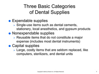 Ch 12 Inventory Systems and Supply Ordering | PPT