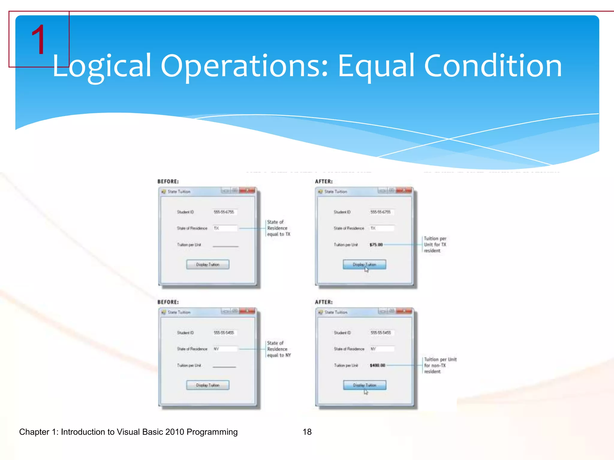 Chapter 1 — Introduction to Visual Basic 2010 Programming | PPTX