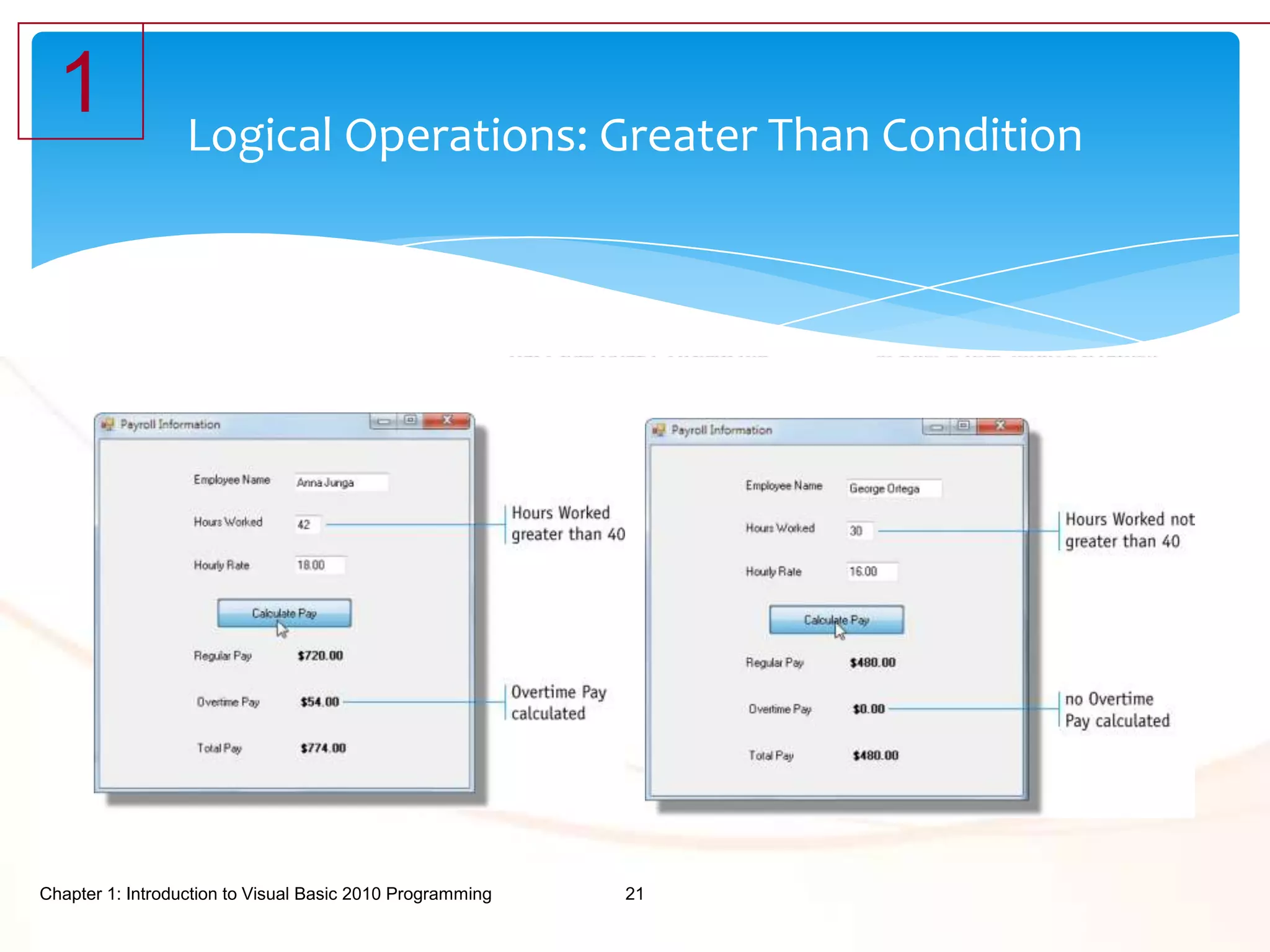Chapter 1 — Introduction to Visual Basic 2010 Programming | PPTX
