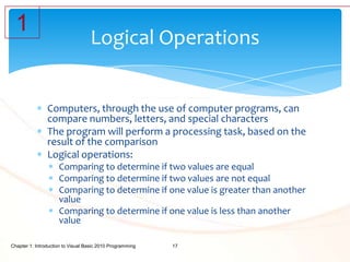 Chapter 1 — Introduction to Visual Basic 2010 Programming | PPTX