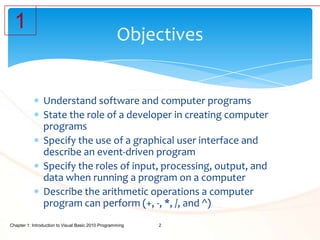 Chapter 1 — Introduction to Visual Basic 2010 Programming | PPTX