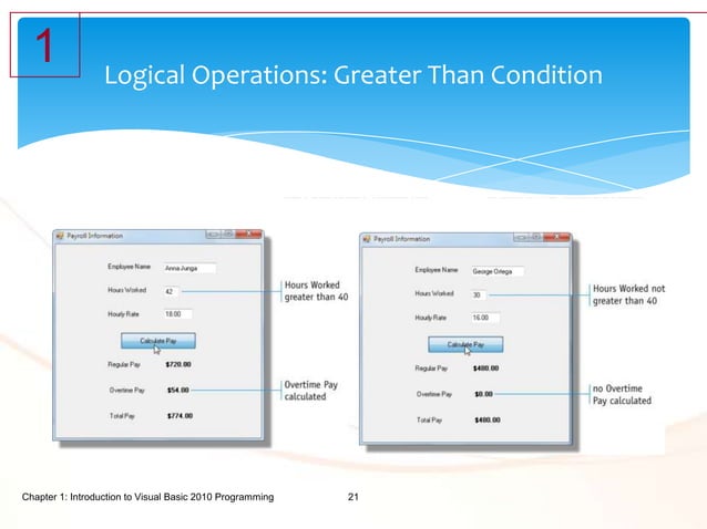 Chapter 1 — Introduction to Visual Basic 2010 Programming | PPTX