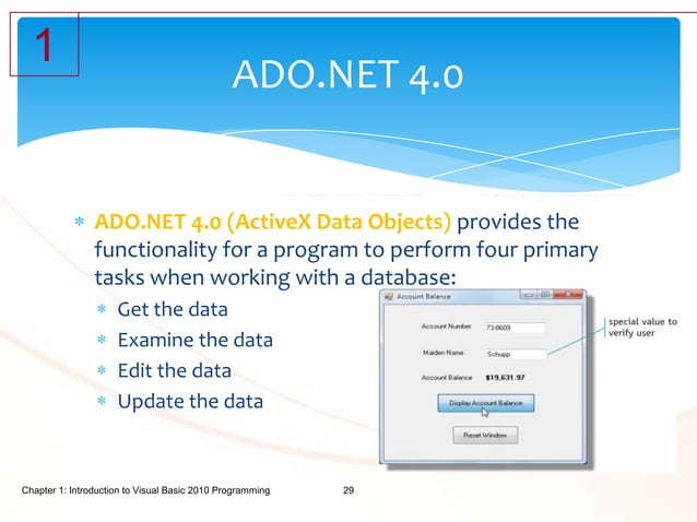 Chapter 1 — Introduction to Visual Basic 2010 Programming | PPTX