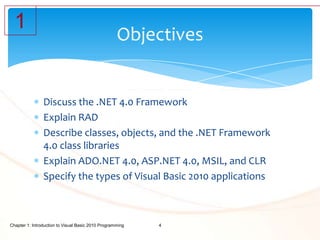 Chapter 1 — Introduction to Visual Basic 2010 Programming | PPTX