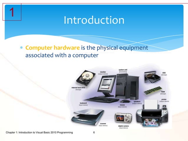 Chapter 1 — Introduction to Visual Basic 2010 Programming | PPTX