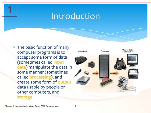 Chapter 1 — Introduction to Visual Basic 2010 Programming | PPTX