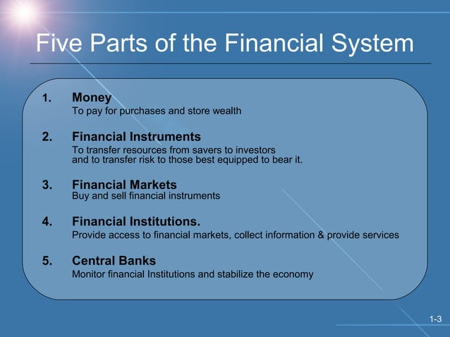 Chapter 1 - Introduction to Money and the Financial System | PPT ...