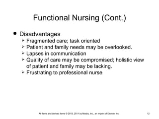 Chapter 013 | PPT | Healthcare Industry | Industries