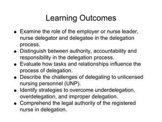 Chapter 017 Delegating - Authority, Accountability, Responsibility in ...