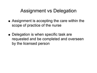 Chapter 017 Delegating - Authority, Accountability, Responsibility in Delegation Decisions(1).pptx