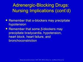 Adrenergic-Blocking Drugs | PPT