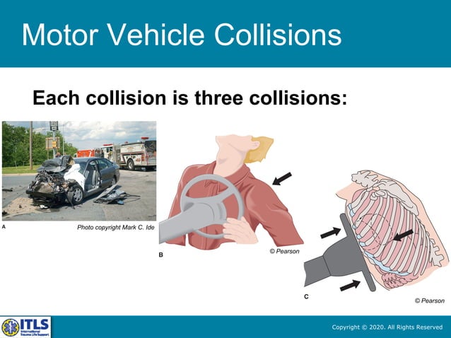 Chapter+01_9th+Edition_ITLS_04-2020.pdf | First Aid | Injuries