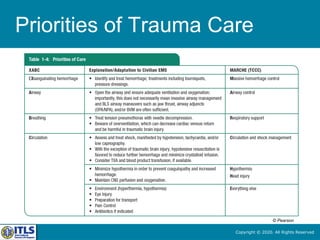 Chapter+01_9th+Edition_ITLS_04-2020.pdf
