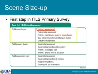 Chapter+01_9th+Edition_ITLS_04-2020.pdf