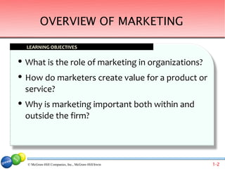 Chapter 01 MKT120 Overview | PPT