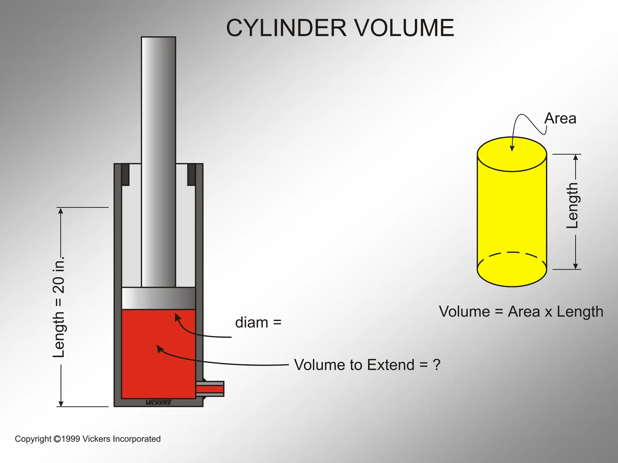 Basic Hydraulics presetation of Engienier | PDF