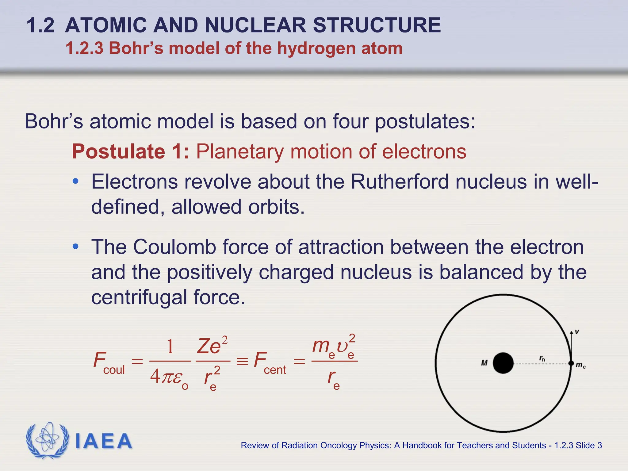 ChapterS_01_Basics_radiation_physics.pdf