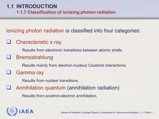 ChapterS_01_Basics_radiation_physics.pdf