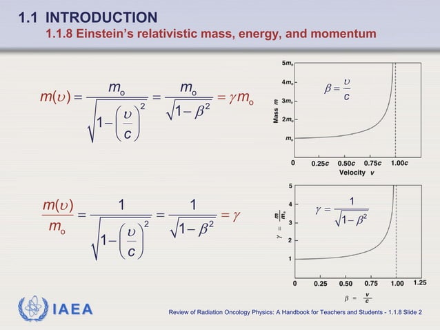 ChapterS_01_Basics_radiation_physics.pdf