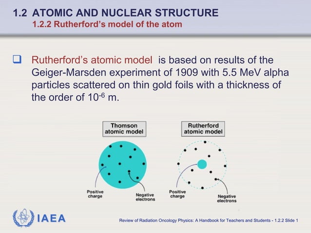 ChapterS_01_Basics_radiation_physics.pdf