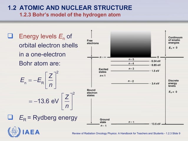 ChapterS_01_Basics_radiation_physics.pdf