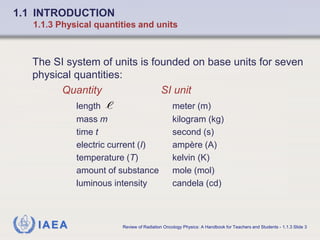 ChapterS_01_Basics_radiation_physics.pdf