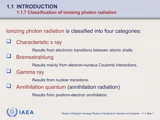Chapter_01_Basics_radiation_physics_2010.pptx