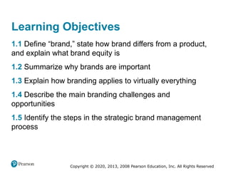 Chapter01_Brands & Brand Management.pptx