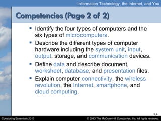 Chapter01 complete | PPT