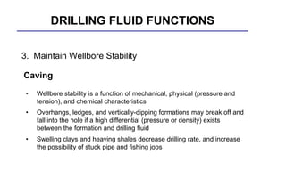 Chapter 01 Drilling Fluids Functions (1).pdf