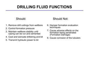 Chapter 01 Drilling Fluids Functions (1).pdf | Free Download