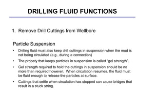 Chapter 01 Drilling Fluids Functions (1).pdf | Free Download
