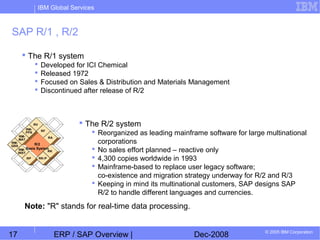 Chapter 01 erp sap overview erp6 | PPT